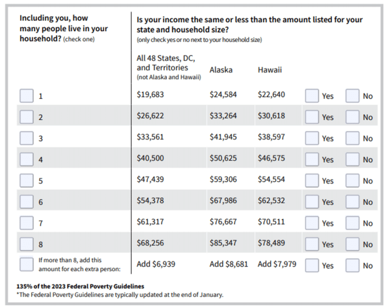 The Lifeline Program: Application Forms - Benefits Application