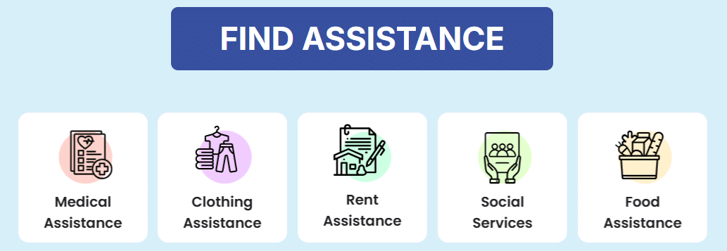 We Found $1,000+ In Fast Cash Assistance Opportunities Available NOW ...